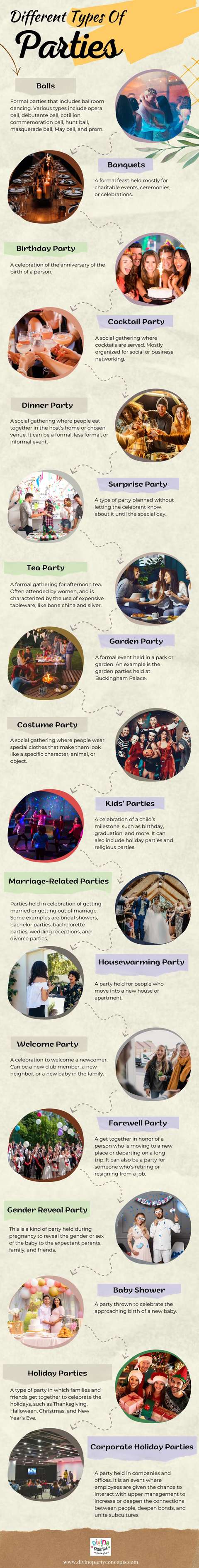 Infographic on the Different Types of Parties - DivinePartyConcepts